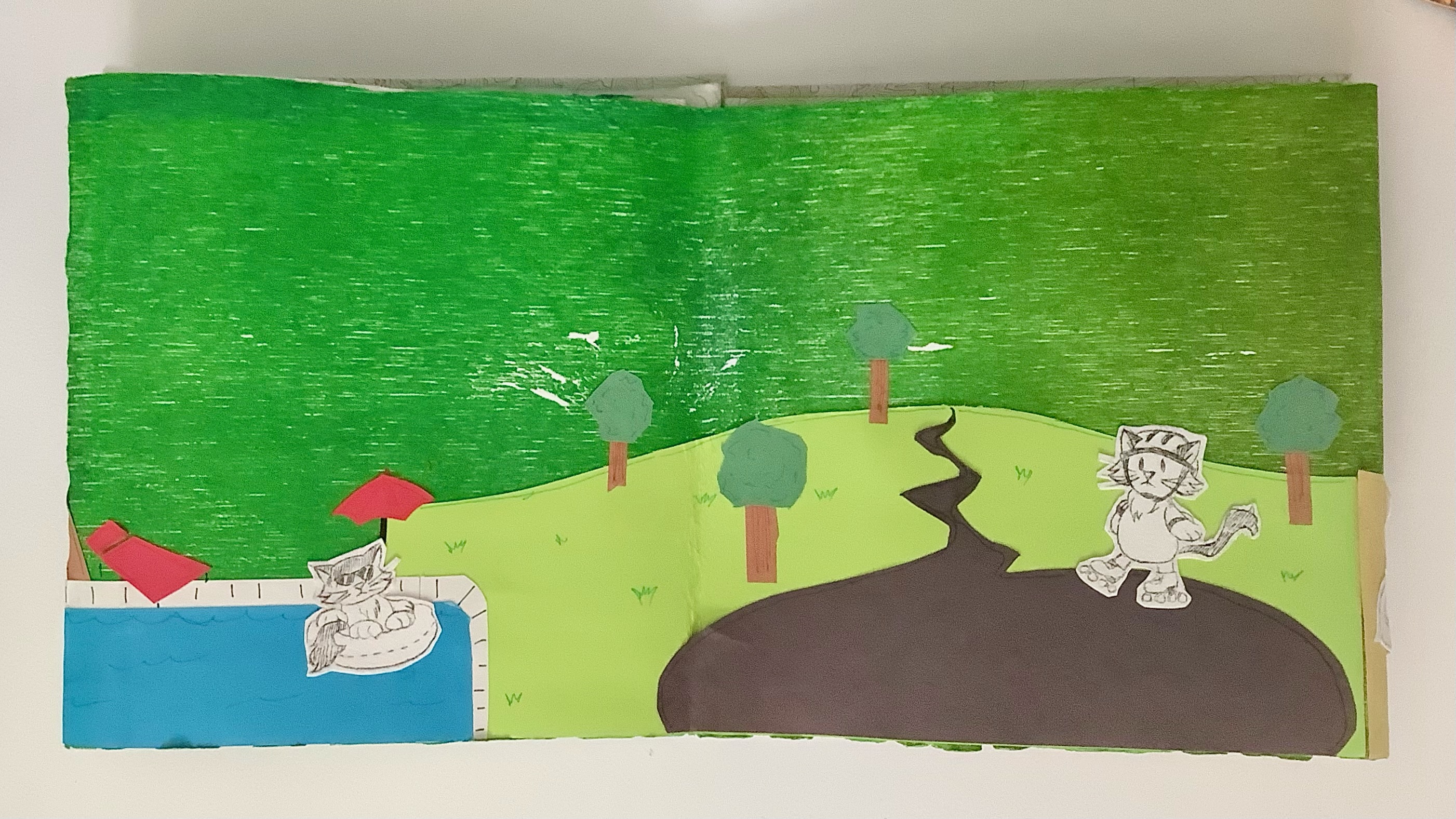 Portfolio - Cynthia Ramirez